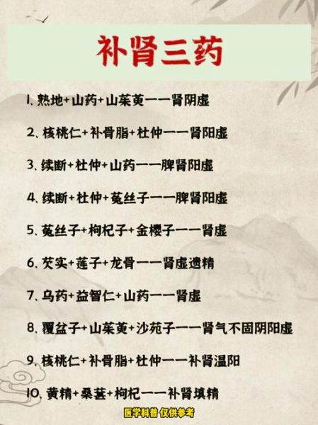 补肾方法有哪些_肾虚怎么调理-第1张图片-山城妙识 补肾方法有哪些_肾虚怎么调理-第1张图片-山城妙识