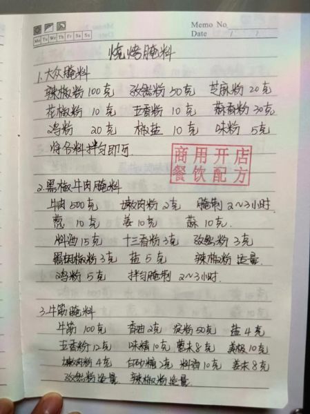 烧烤酱怎么熬制_家庭版烧烤酱配方-第2张图片-山城妙识 烧烤酱怎么熬制_家庭版烧烤酱配方-第2张图片-山城妙识
