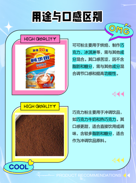 巧克力粉和可可粉的区别_哪个更健康-第3张图片-山城妙识