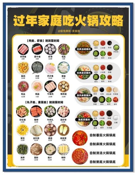 自制清汤锅底怎么做_清汤锅底用什么料-第3张图片-山城妙识 自制清汤锅底怎么做_清汤锅底用什么料-第3张图片-山城妙识