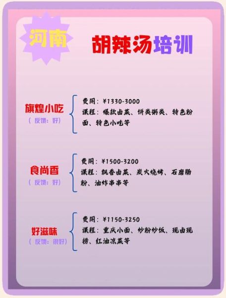 周口逍遥镇胡辣汤培训哪家好_学费多少钱-第1张图片-山城妙识 周口逍遥镇胡辣汤培训哪家好_学费多少钱-第1张图片-山城妙识
