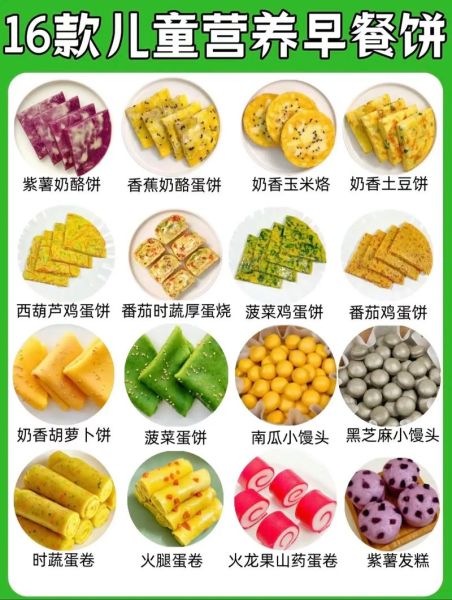 儿童早餐吃什么营养_孩子早上吃什么最健康-第2张图片-山城妙识 儿童早餐吃什么营养_孩子早上吃什么最健康-第2张图片-山城妙识