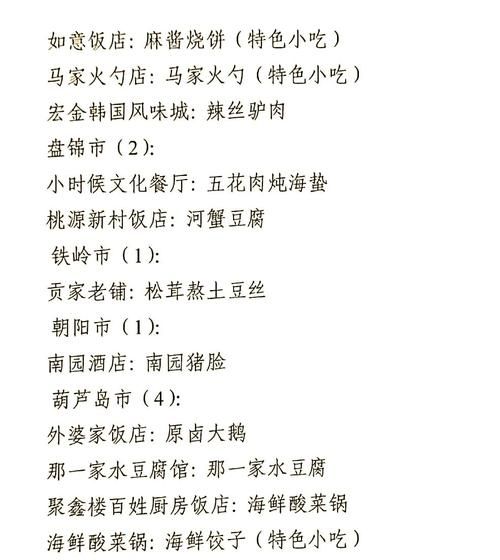 辽菜菜谱大全_辽宁家常菜谱有哪些-第1张图片-山城妙识 辽菜菜谱大全_辽宁家常菜谱有哪些-第1张图片-山城妙识