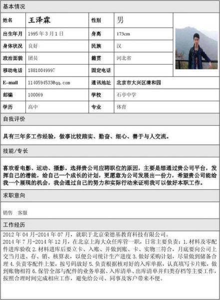 曹兵简历怎么写_曹兵简历模板哪里找-第3张图片-山城妙识 曹兵简历怎么写_曹兵简历模板哪里找-第3张图片-山城妙识