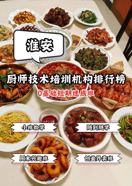 厨师培训机构哪家好_厨师短期培训班多少钱-第1张图片-山城妙识 厨师培训机构哪家好_厨师短期培训班多少钱-第1张图片-山城妙识
