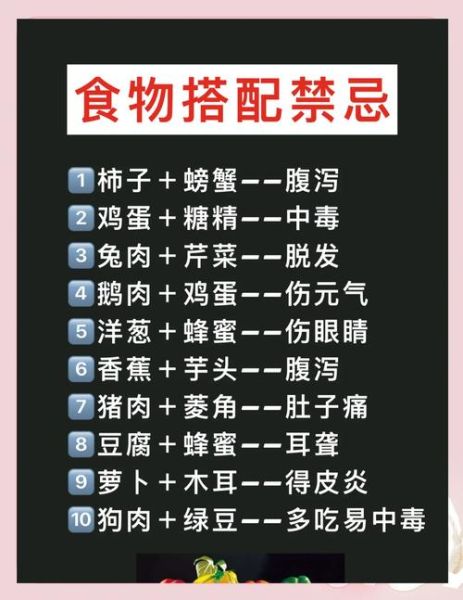 食物搭配禁忌大全_哪些食物不能一起吃-第1张图片-山城妙识 食物搭配禁忌大全_哪些食物不能一起吃-第1张图片-山城妙识
