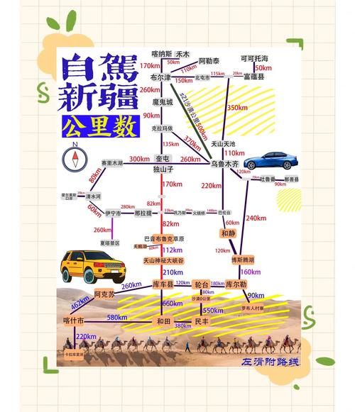 新疆旅游最佳时间_新疆旅游必去景点有哪些-第1张图片-山城妙识 新疆旅游最佳时间_新疆旅游必去景点有哪些-第1张图片-山城妙识