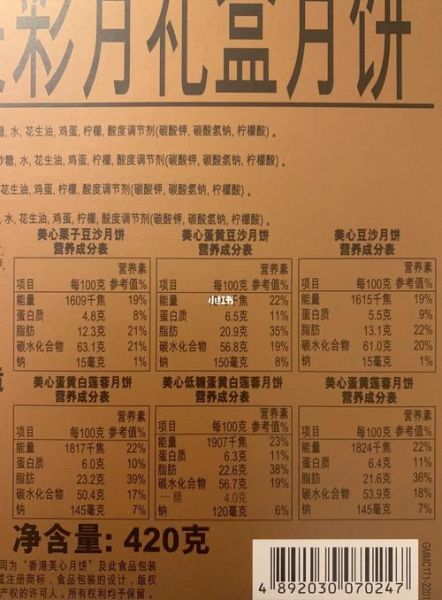 月饼的热量是多少_月饼热量高吗-第2张图片-山城妙识 月饼的热量是多少_月饼热量高吗-第2张图片-山城妙识