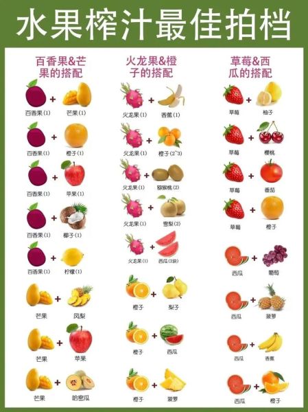 混合鲜榨果汁配方大全_哪些水果搭配最健康-第1张图片-山城妙识