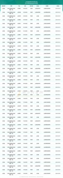 大豆油最新价格多少钱一斤_2024年6月行情-第1张图片-山城妙识 大豆油最新价格多少钱一斤_2024年6月行情-第1张图片-山城妙识