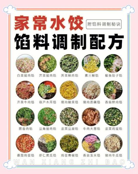 东北水饺馅料配方_怎么调才香-第1张图片-山城妙识 东北水饺馅料配方_怎么调才香-第1张图片-山城妙识