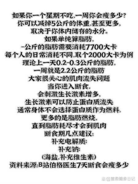 7天几乎没吃饭瘦了15斤_安全吗-第3张图片-山城妙识 7天几乎没吃饭瘦了15斤_安全吗-第3张图片-山城妙识