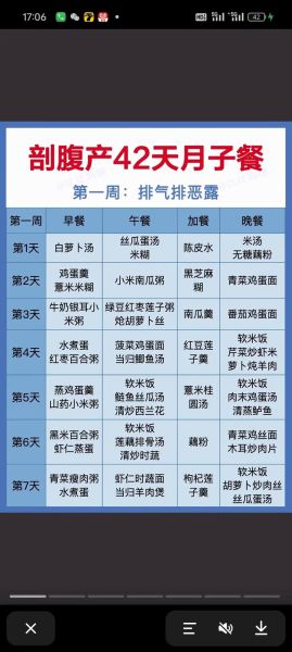剖腹产月子菜谱大全_剖腹产后吃什么恢复快-第2张图片-山城妙识 剖腹产月子菜谱大全_剖腹产后吃什么恢复快-第2张图片-山城妙识