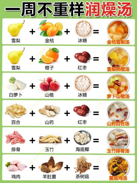 秋季适合喝什么清淡的汤_秋季润燥汤怎么做-第1张图片-山城妙识