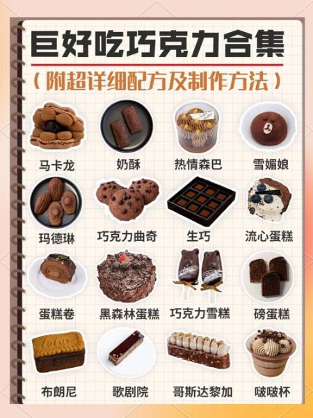 用巧克力和牛奶做甜品怎么做_需要哪些材料-第3张图片-山城妙识 用巧克力和牛奶做甜品怎么做_需要哪些材料-第3张图片-山城妙识