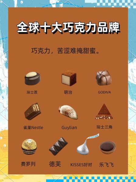 高档巧克力品牌有哪些_巧克力档次排名-第1张图片-山城妙识