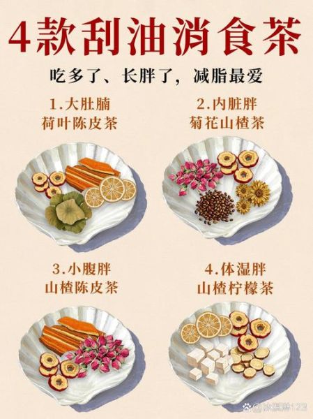 减肥茶的做法大全_自制减肥茶配方-第2张图片-山城妙识 减肥茶的做法大全_自制减肥茶配方-第2张图片-山城妙识