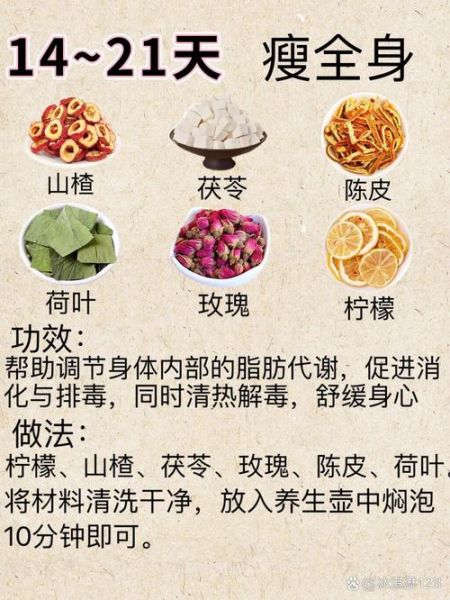 减肥茶的做法大全_自制减肥茶配方-第3张图片-山城妙识 减肥茶的做法大全_自制减肥茶配方-第3张图片-山城妙识