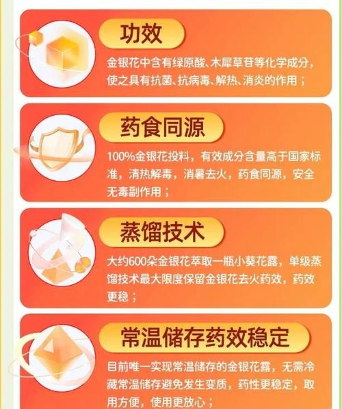 金银花露的功效与禁忌_孕妇能喝金银花露吗-第2张图片-山城妙识 金银花露的功效与禁忌_孕妇能喝金银花露吗-第2张图片-山城妙识