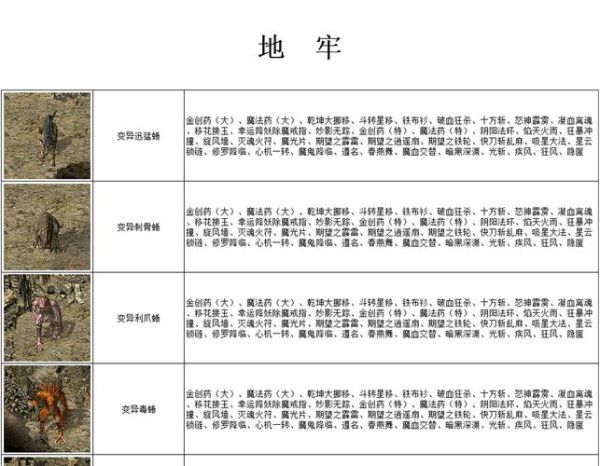 炒地皮规则技巧_如何稳赢炒地皮-第1张图片-山城妙识 炒地皮规则技巧_如何稳赢炒地皮-第1张图片-山城妙识