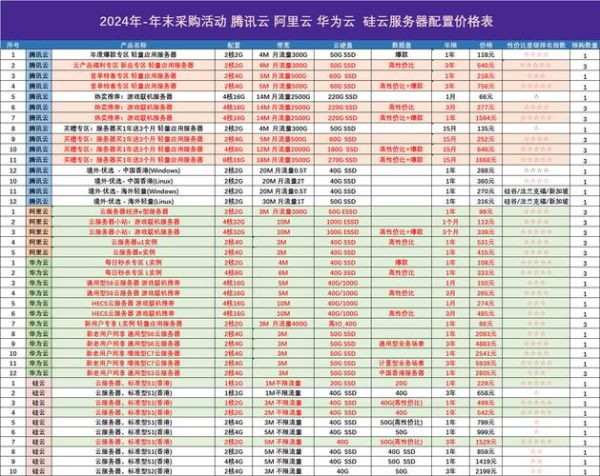 章鱼侠云ERP多少钱_章鱼侠云ERP好用吗-第1张图片-山城妙识 章鱼侠云ERP多少钱_章鱼侠云ERP好用吗-第1张图片-山城妙识