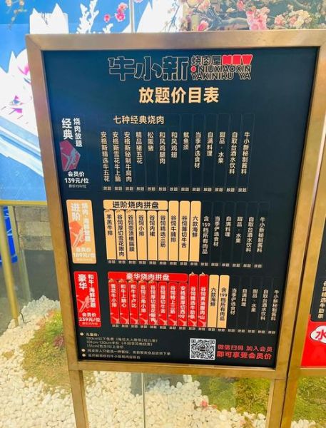 自助烤肉店加盟多少钱_如何选址-第2张图片-山城妙识