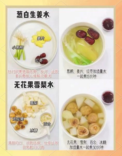 美容汤有哪些几款_怎么选适合自己的-第2张图片-山城妙识 美容汤有哪些几款_怎么选适合自己的-第2张图片-山城妙识
