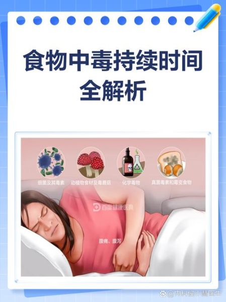 食物中毒自己能好吗_多久能恢复-第1张图片-山城妙识