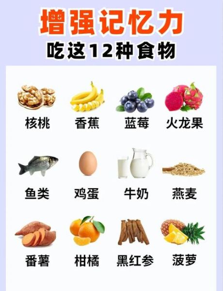 记忆力差吃什么好_哪些食物提高记忆力-第1张图片-山城妙识 记忆力差吃什么好_哪些食物提高记忆力-第1张图片-山城妙识
