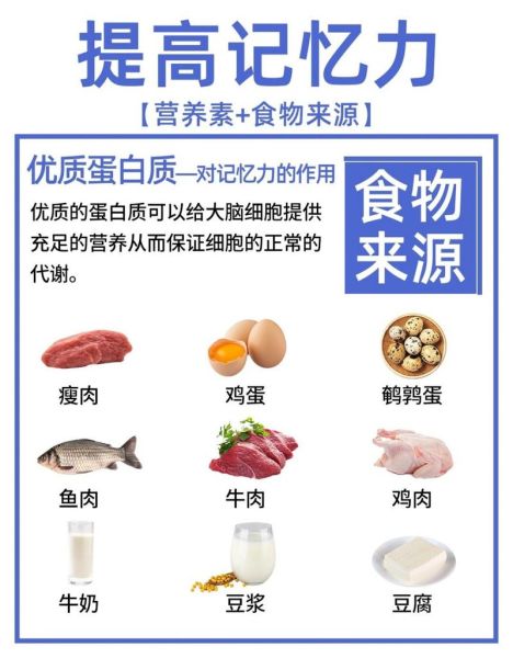 记忆力差吃什么好_哪些食物提高记忆力-第3张图片-山城妙识 记忆力差吃什么好_哪些食物提高记忆力-第3张图片-山城妙识