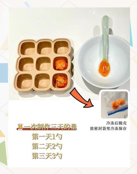 红萝卜怎么做给宝宝吃_红萝卜泥辅食做法-第3张图片-山城妙识 红萝卜怎么做给宝宝吃_红萝卜泥辅食做法-第3张图片-山城妙识
