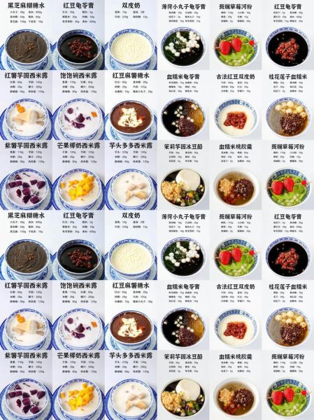 饭店甜品菜谱大全_如何制作经典港式糖水-第2张图片-山城妙识 饭店甜品菜谱大全_如何制作经典港式糖水-第2张图片-山城妙识