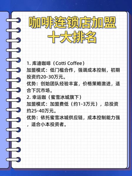 咖啡连锁品牌排行榜10强_哪个品牌最值得加盟-第3张图片-山城妙识 咖啡连锁品牌排行榜10强_哪个品牌最值得加盟-第3张图片-山城妙识