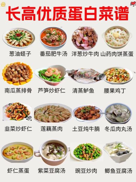 高蛋白食谱一日三餐_如何搭配最合理-第2张图片-山城妙识 高蛋白食谱一日三餐_如何搭配最合理-第2张图片-山城妙识