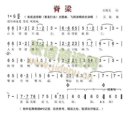 脊梁歌词表达了什么_脊梁歌词背后的故事-第1张图片-山城妙识 脊梁歌词表达了什么_脊梁歌词背后的故事-第1张图片-山城妙识