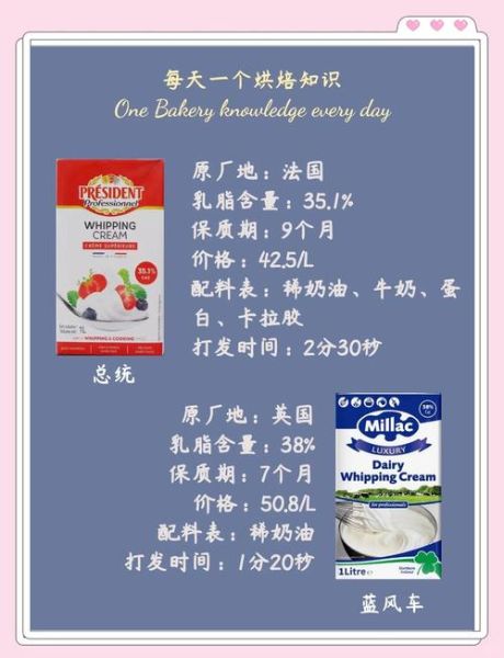 鲜奶油和淡奶油有什么区别_哪个更适合烘焙-第3张图片-山城妙识 鲜奶油和淡奶油有什么区别_哪个更适合烘焙-第3张图片-山城妙识
