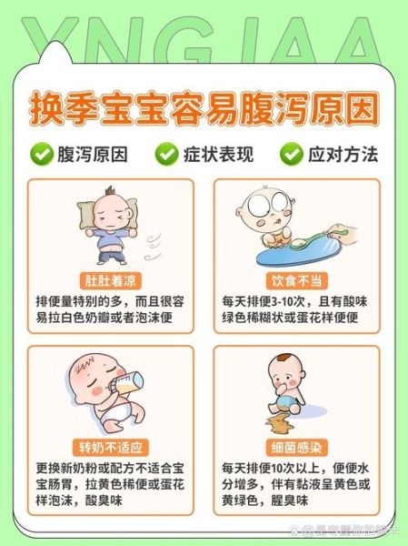 腹泻拉了6次算脱水吗_如何判断是否脱水-第1张图片-山城妙识 腹泻拉了6次算脱水吗_如何判断是否脱水-第1张图片-山城妙识