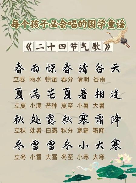 24节气歌谣儿歌怎么背_24节气儿歌背诵技巧-第1张图片-山城妙识 24节气歌谣儿歌怎么背_24节气儿歌背诵技巧-第1张图片-山城妙识