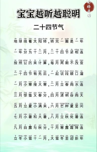 24节气歌谣儿歌怎么背_24节气儿歌背诵技巧-第2张图片-山城妙识 24节气歌谣儿歌怎么背_24节气儿歌背诵技巧-第2张图片-山城妙识