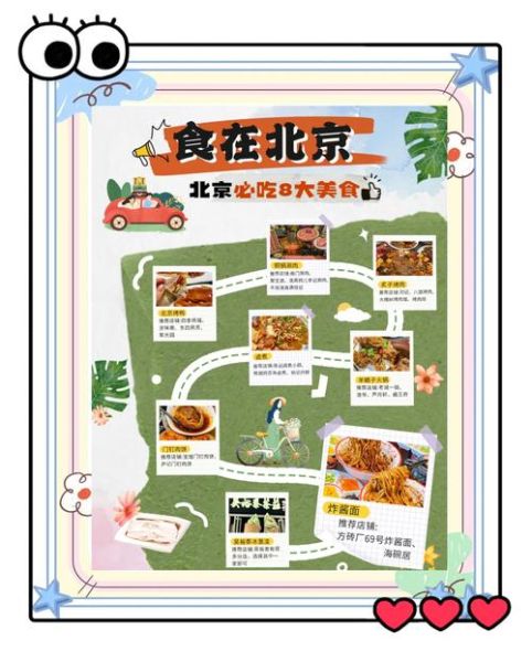 到北京吃什么_北京美食攻略-第2张图片-山城妙识 到北京吃什么_北京美食攻略-第2张图片-山城妙识