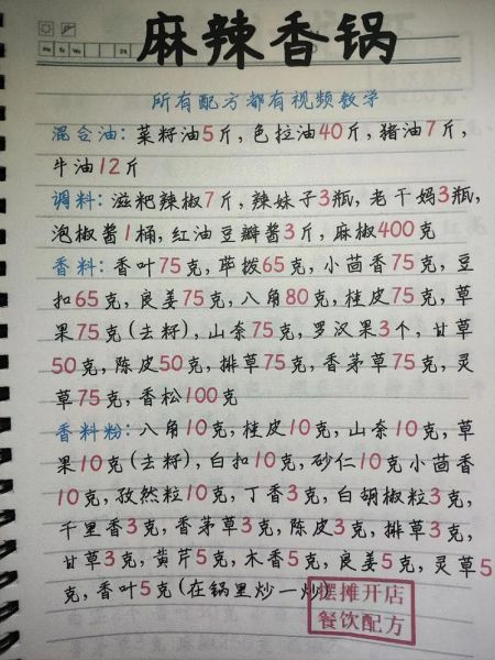 麻辣香锅怎么做_麻辣香锅配方视频-第2张图片-山城妙识 麻辣香锅怎么做_麻辣香锅配方视频-第2张图片-山城妙识
