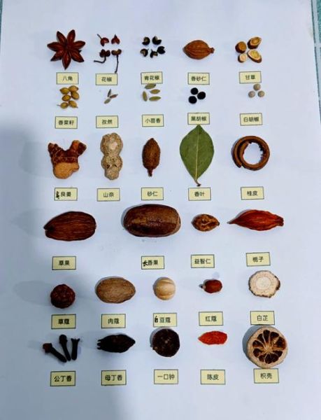 香料大全图解_香料名称及用途-第1张图片-山城妙识 香料大全图解_香料名称及用途-第1张图片-山城妙识