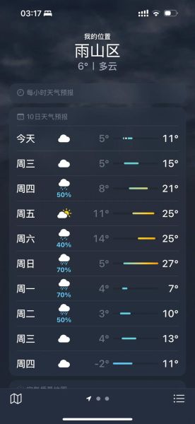 马鞍山天气怎么样_马鞍山四季穿什么衣服-第1张图片-山城妙识 马鞍山天气怎么样_马鞍山四季穿什么衣服-第1张图片-山城妙识