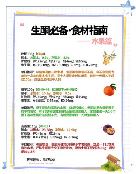低碳水饮食有哪些好处_生酮饮食适合所有人吗-第2张图片-山城妙识 低碳水饮食有哪些好处_生酮饮食适合所有人吗-第2张图片-山城妙识