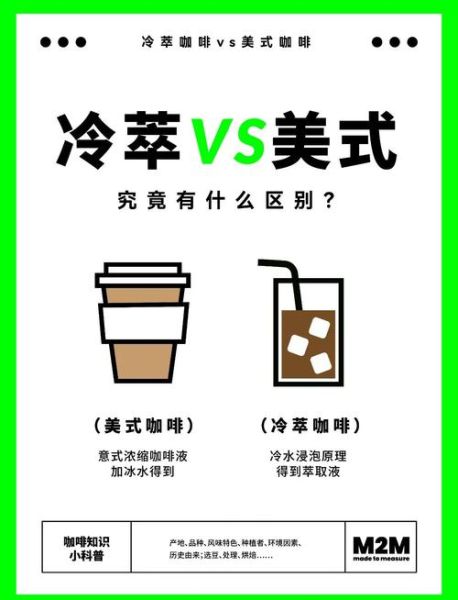美式咖啡和拿铁的区别_哪个热量高-第3张图片-山城妙识 美式咖啡和拿铁的区别_哪个热量高-第3张图片-山城妙识