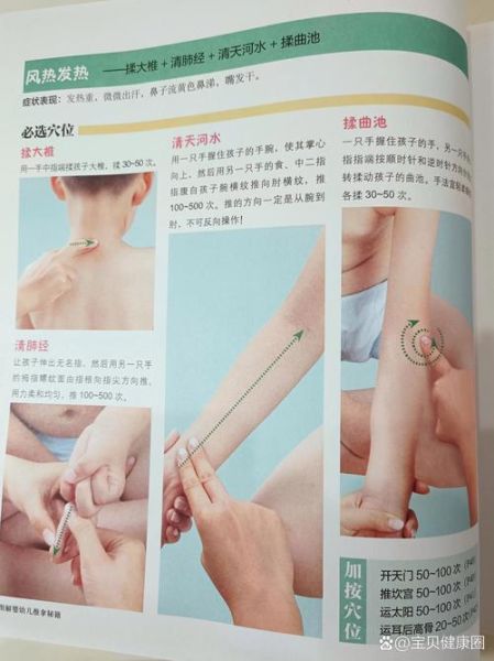 小儿推拿退烧六步图_孩子发烧怎么推拿降温-第2张图片-山城妙识 小儿推拿退烧六步图_孩子发烧怎么推拿降温-第2张图片-山城妙识