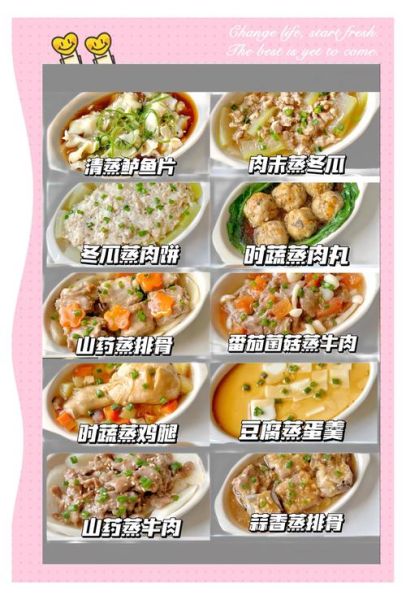 蒸美味营养快餐怎么样_适合长期吃吗-第2张图片-山城妙识 蒸美味营养快餐怎么样_适合长期吃吗-第2张图片-山城妙识