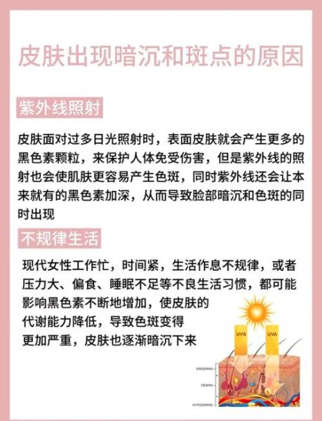 三天快速美白脸部方法_敏感肌能用吗-第3张图片-山城妙识 三天快速美白脸部方法_敏感肌能用吗-第3张图片-山城妙识