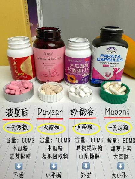 吃什么药丰胸最好最快_丰胸药真的有用吗-第1张图片-山城妙识 吃什么药丰胸最好最快_丰胸药真的有用吗-第1张图片-山城妙识