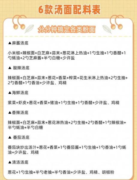 麻辣烫汤底怎么做_麻辣烫汤底配方比例-第1张图片-山城妙识